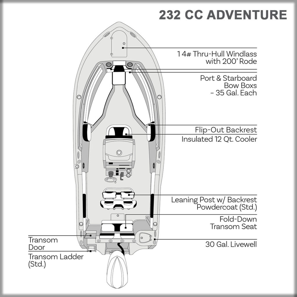2024 Tidewater 232CC Adventure w/Yamaha 250hp-w/Venture trailer